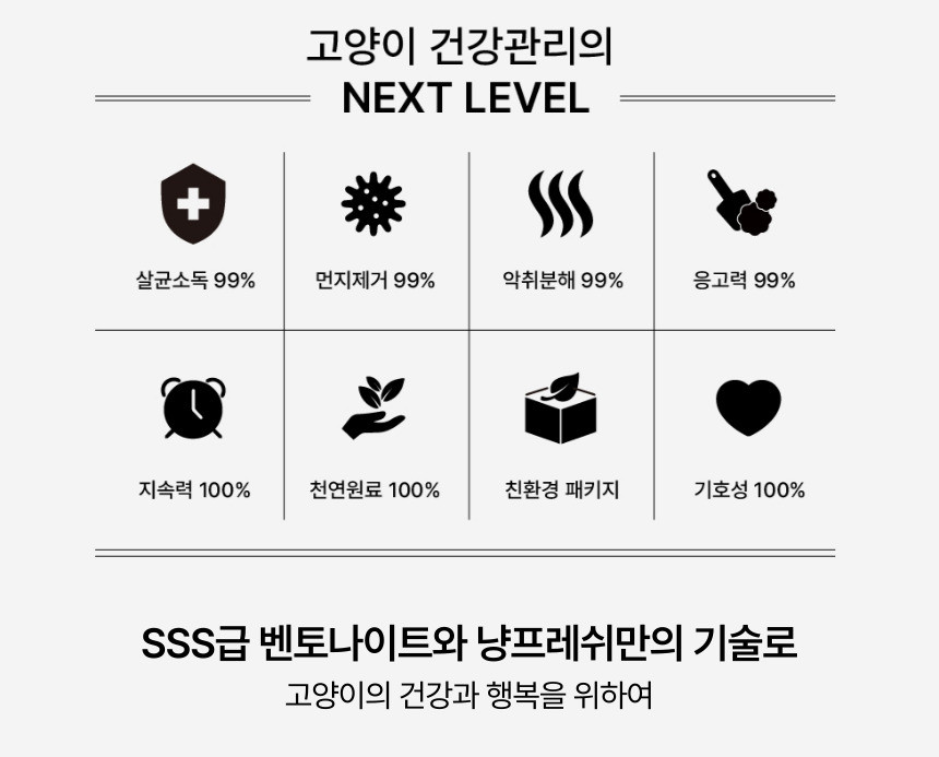 버킨샌드 3KG x 4개 냥프레쉬 SSS급 벤토나이트 고양이모래 : 냥프레쉬