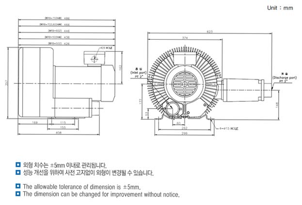 HRB-502MP, 602MP, 702MP : 세종씨아이 l 링블로워