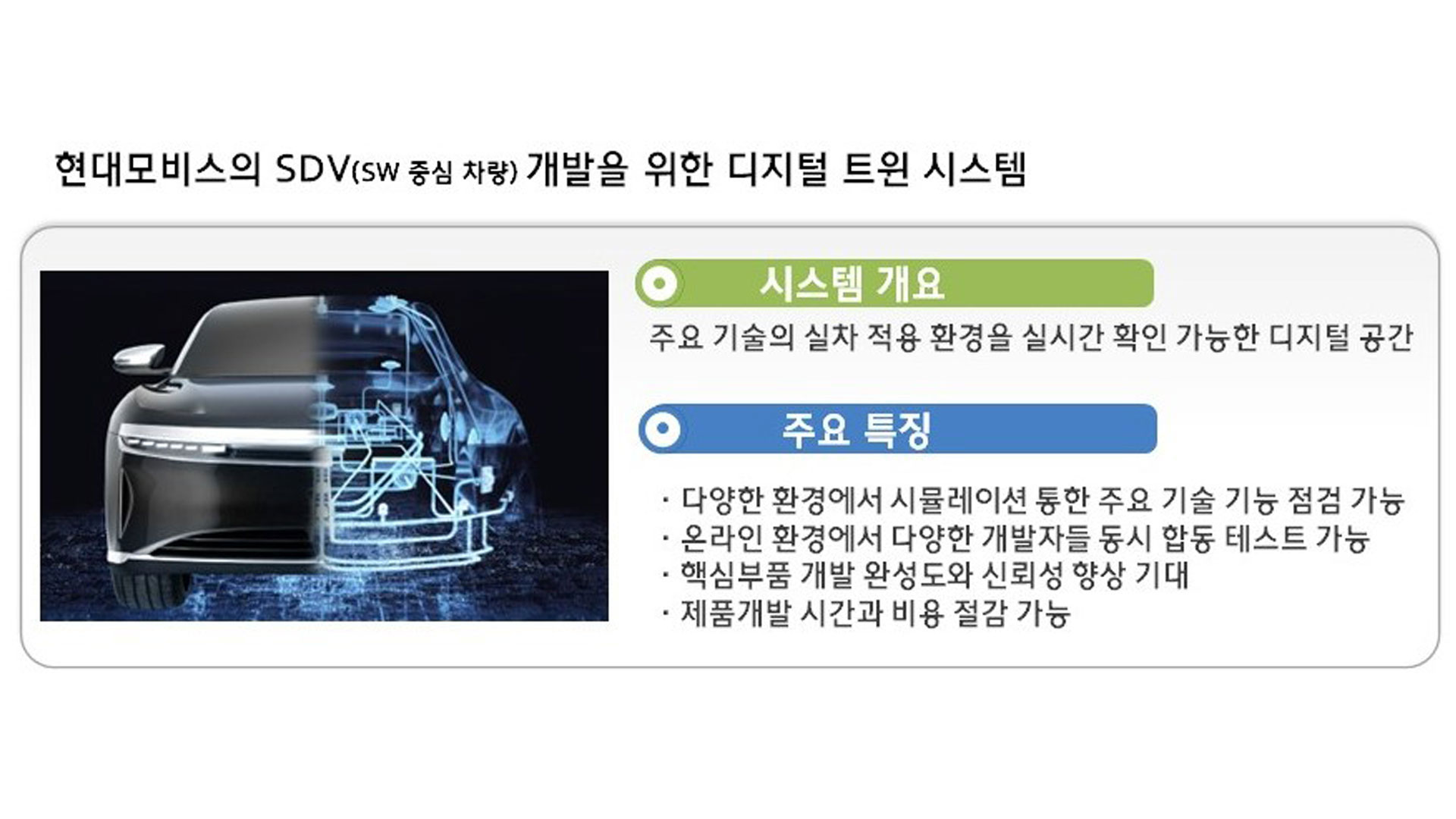 현대모비스, 디지털 공간에서 SDV(SW 중심 차량) 핵심 솔루션 개발한다! : 에코24뉴스