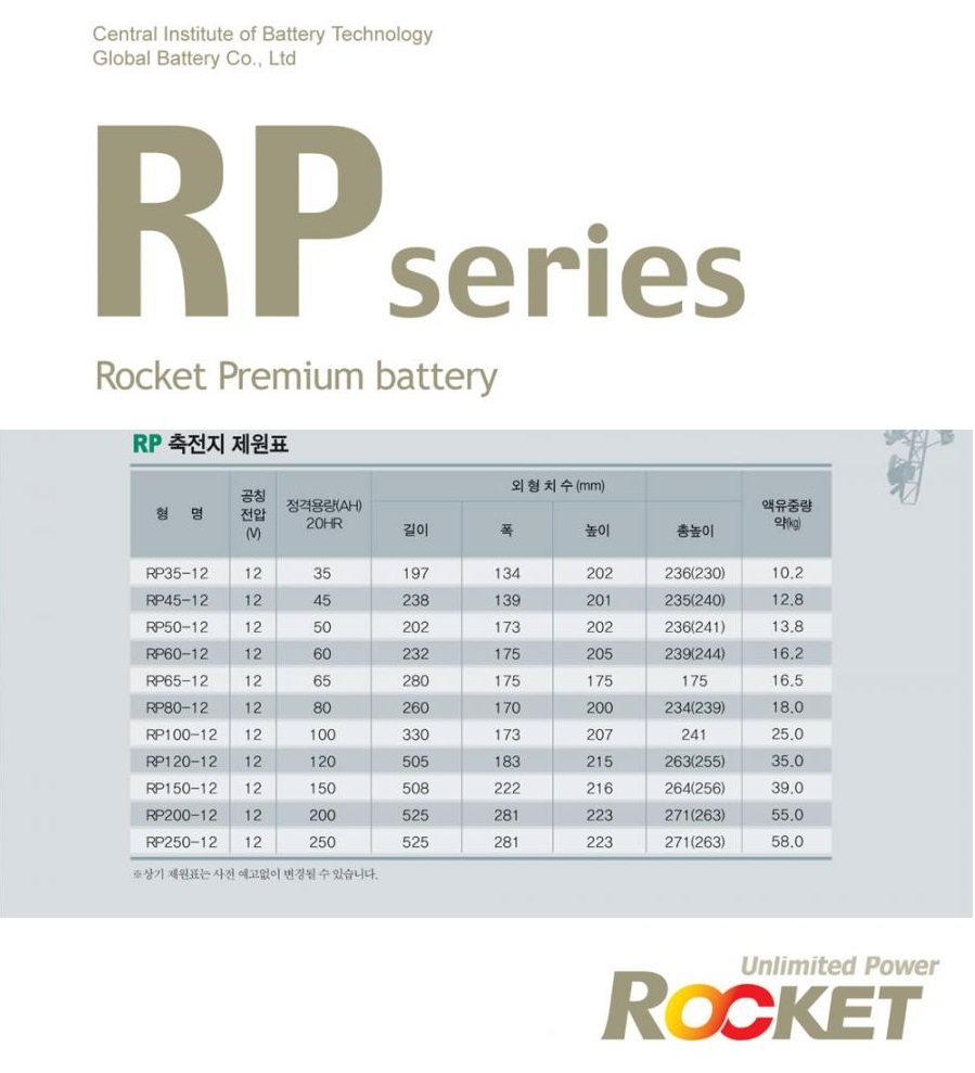 RP150-12 (12V 150AH) 로케트 배터리 산업용 발전기 정류기 UPS용 밧데리 : 로케트배터리 전문회사 판테크