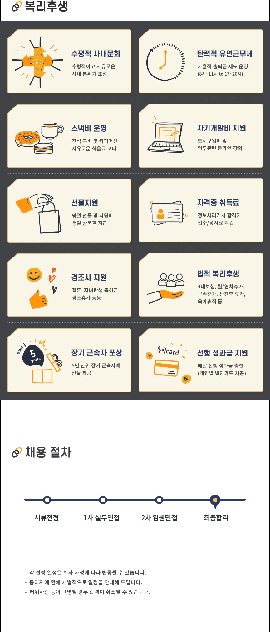 [엠에스링크앤솔루션] JAVA, JSP, Oracle 개발자 채용 : KOSTA 한국소프트웨어기술진흥협회