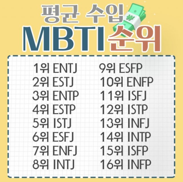 [직진 뉴스] MBTI 직업, 전공 선택 : 직진톡