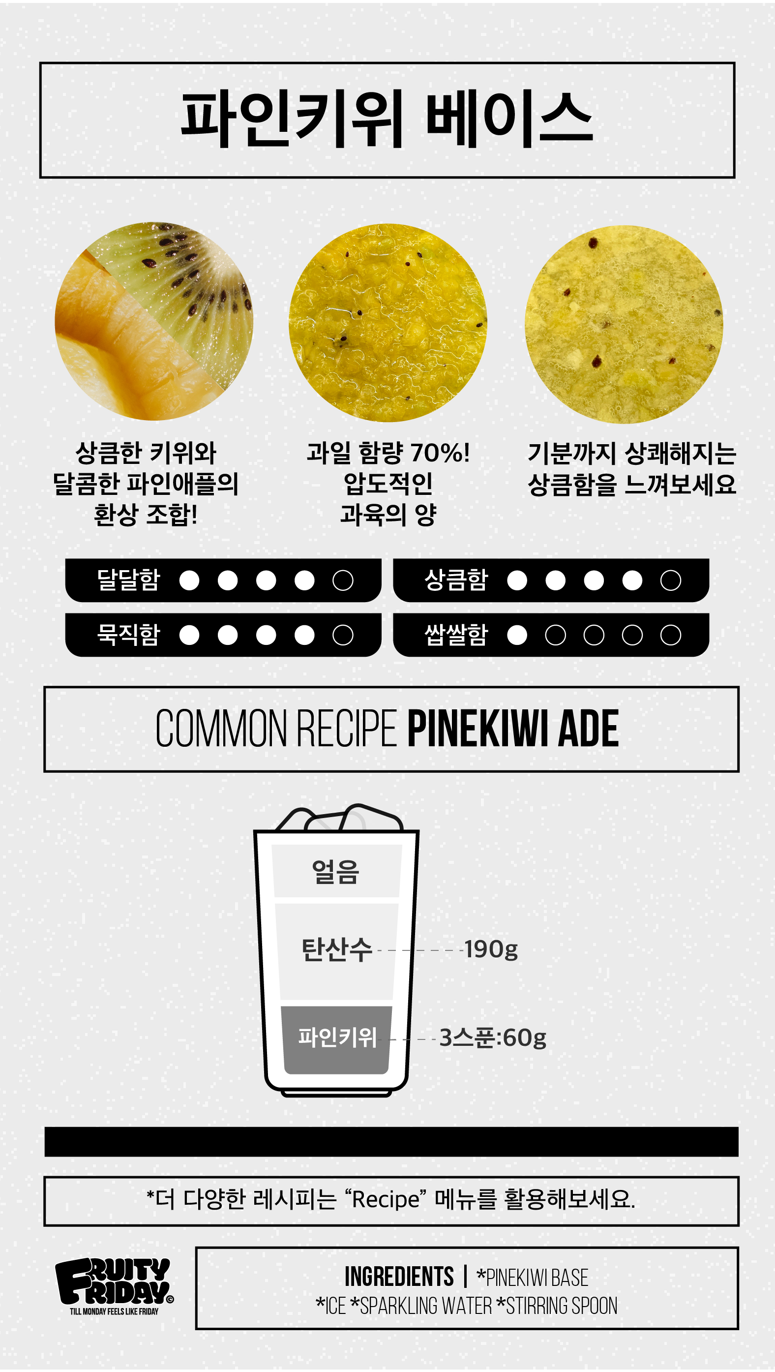 프루티 프라이데이 Fruity Friday
