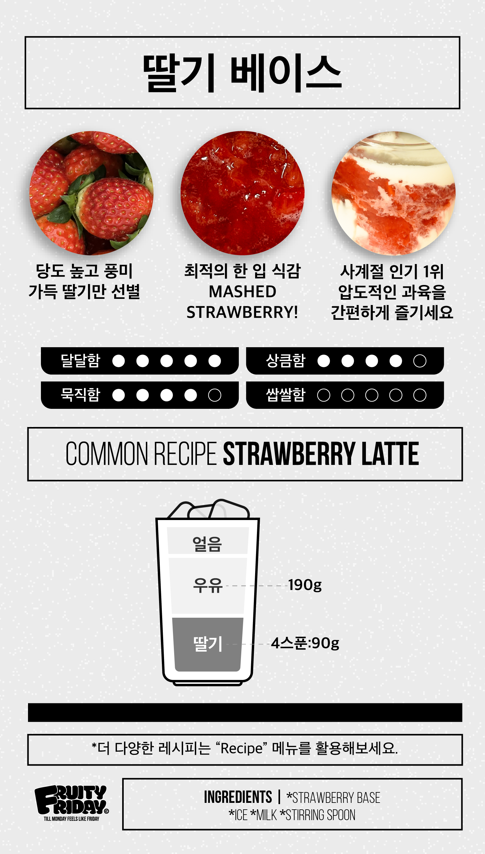 프루티 프라이데이 Fruity Friday