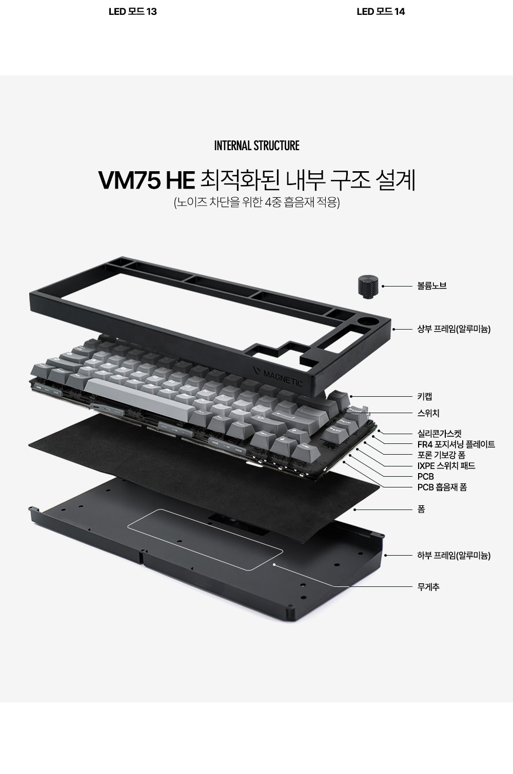 VM75HE VARO 자석 키보드