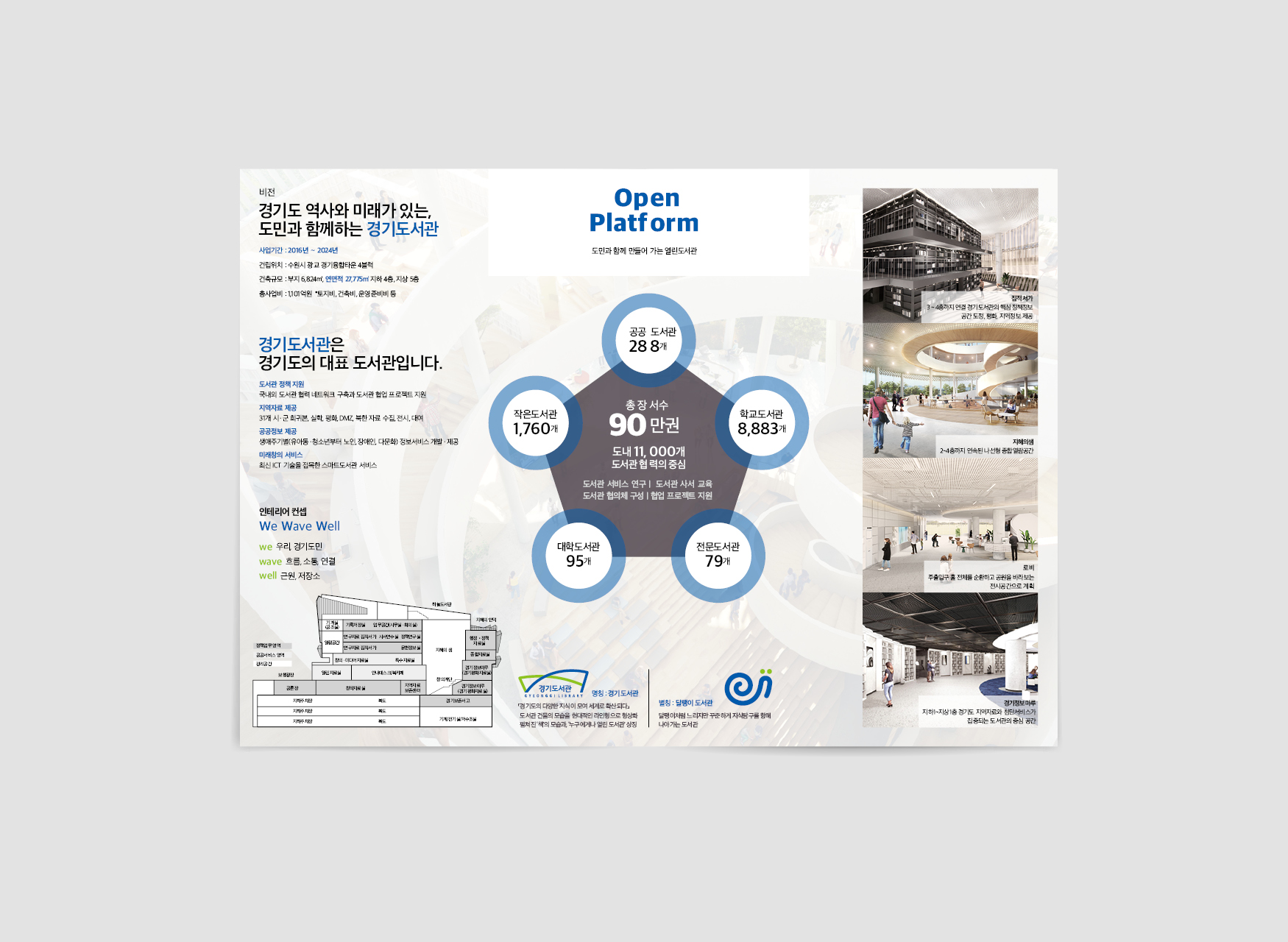 경기도서관 건립 홍보 리플렛 Design 세창