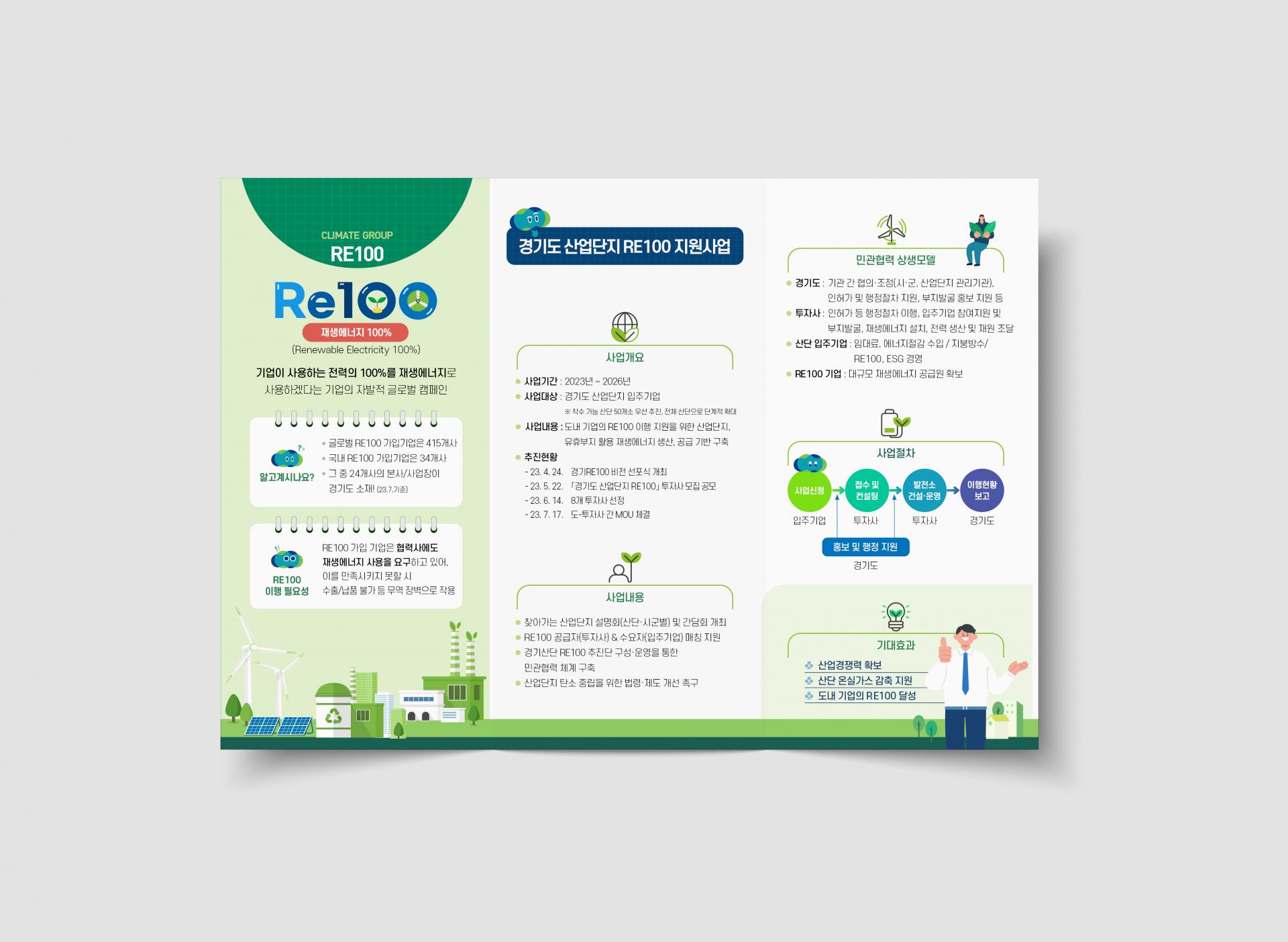 경기도 산업단지 Re100 지원사업 리플렛 Design 세창