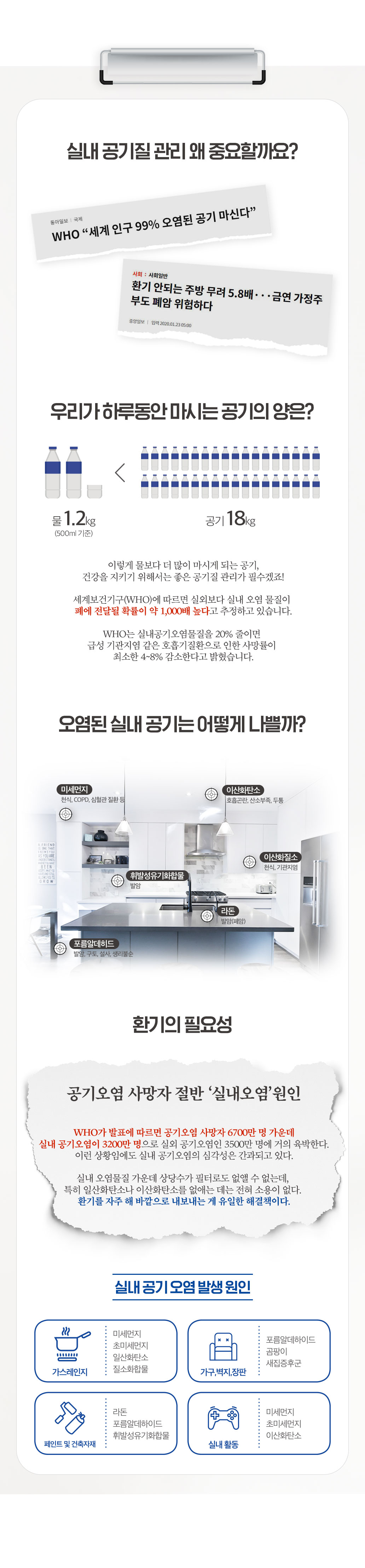 케이웨더 제품 - 실내공기측정기 ARC-600DA