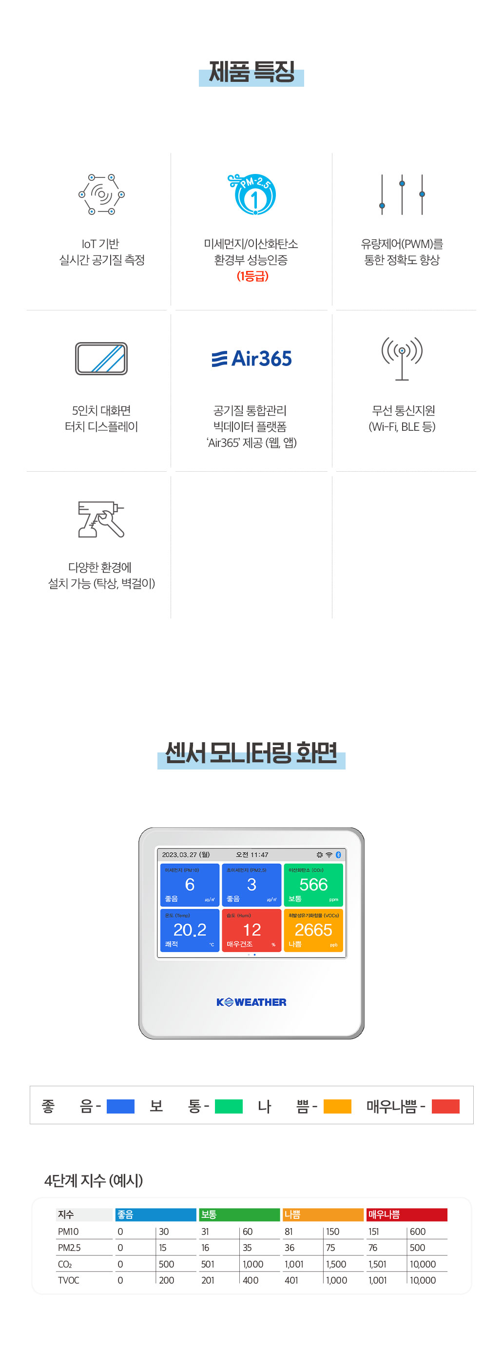 케이웨더 제품 - 실내공기측정기 ARC-600DA