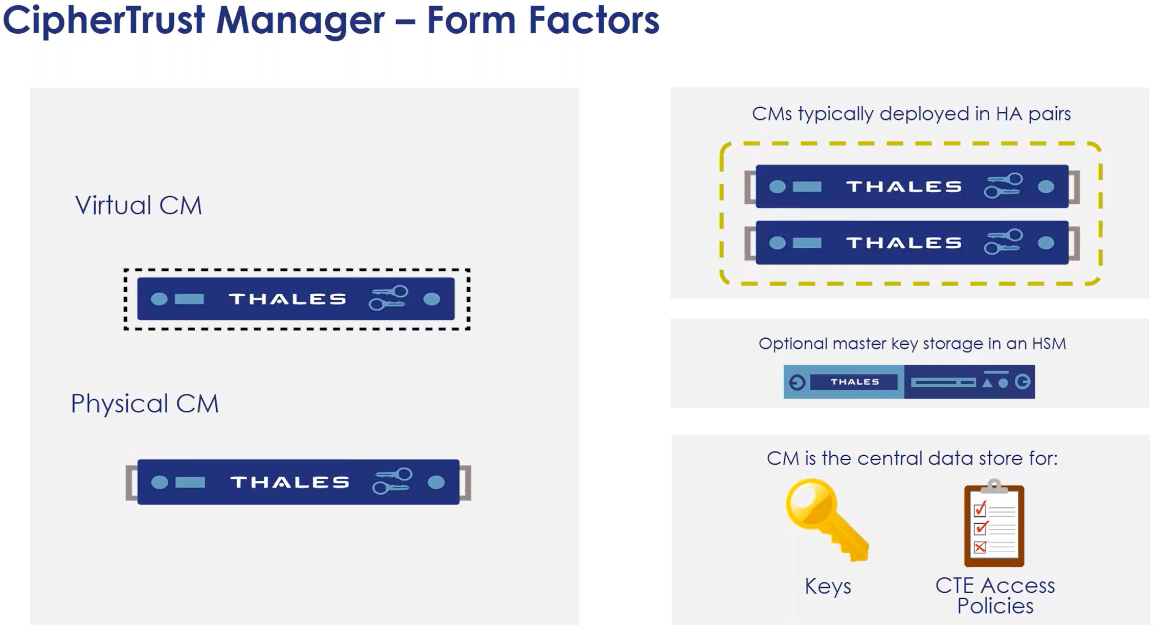CipherTrust Data Security Platform - CDSP : blog