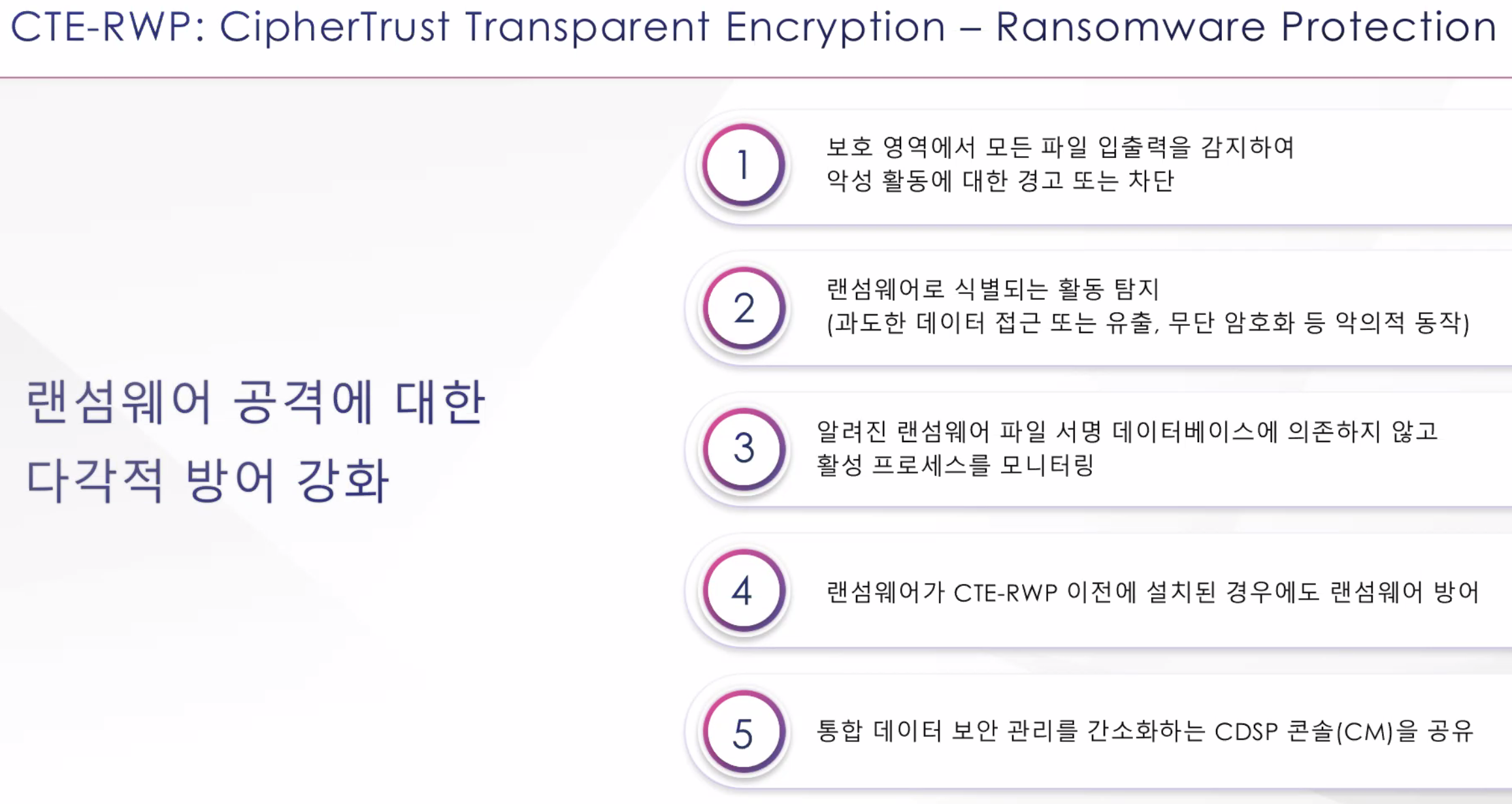 CTE-RWP(CipherTrust Transparent Encryption Lomanware Protection) : blog