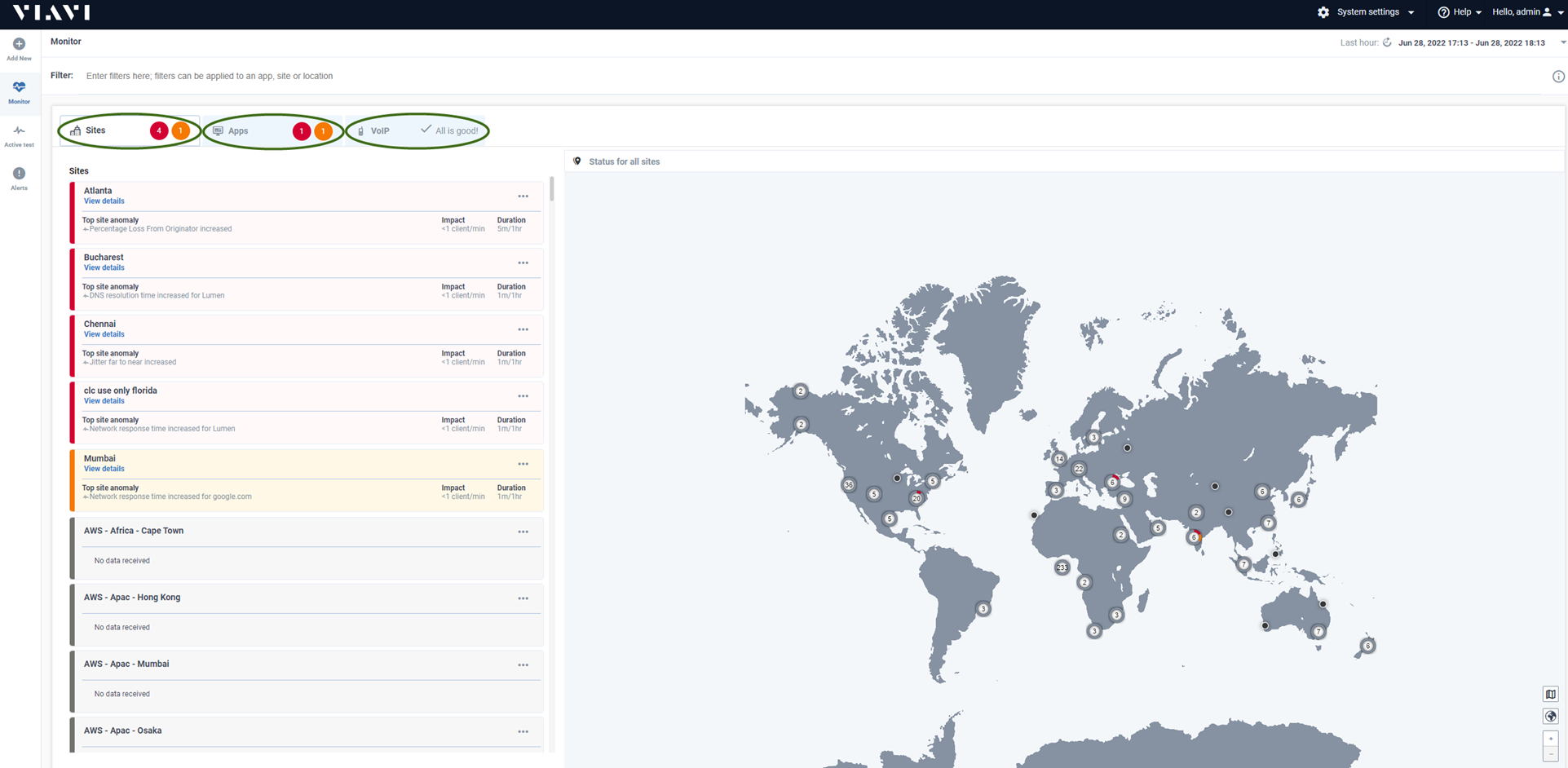 VIAVI Active Testing & Observability by Observer GigaTest : blog