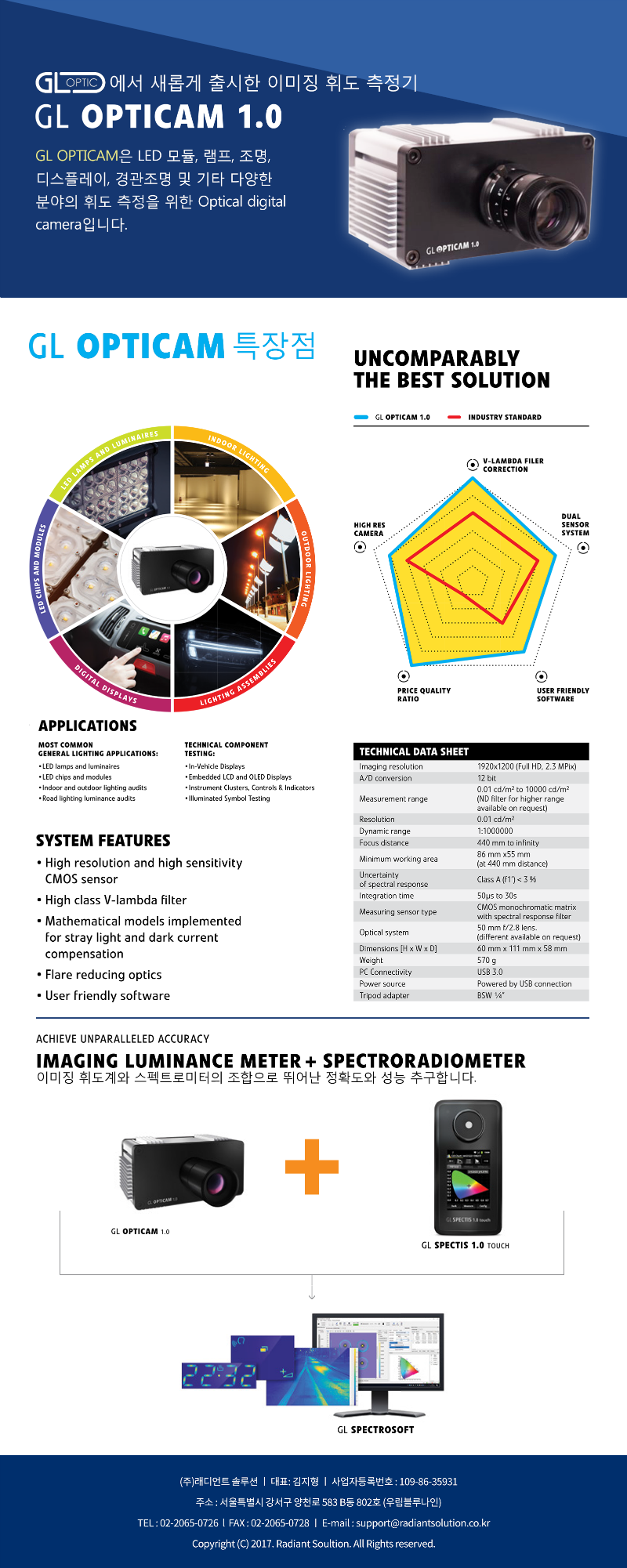 [신제품 소개] GL OPTICAM 이미징 휘도 측정기 : (주)래디언트솔루션