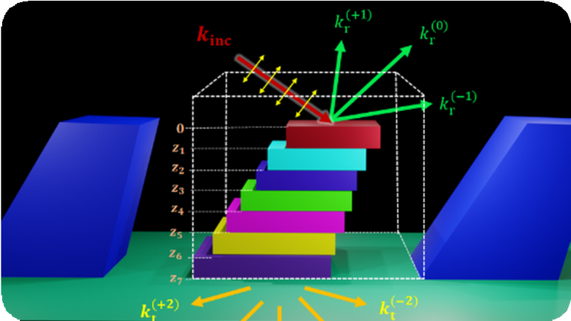 OptoWin 2024 - 광산업 전시회 참가 : (주)래디언트솔루션
