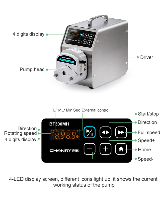 [CHONRY] BT300MH Peristaltic Pump : 티디엘사이언스