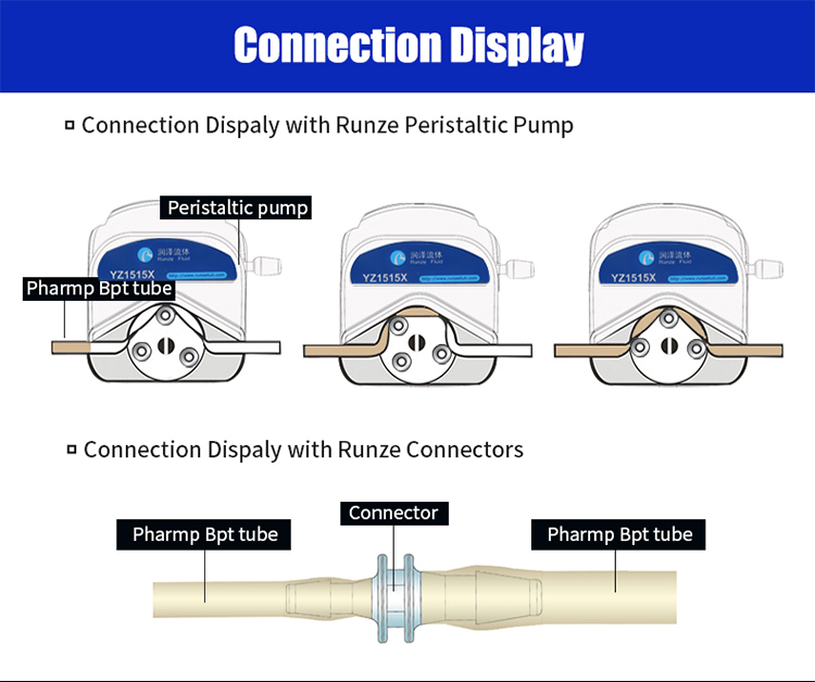 [Saint-Gobain] Pharmed BPT Rubber Tube (PharMed® BPT) : 티디엘사이언스