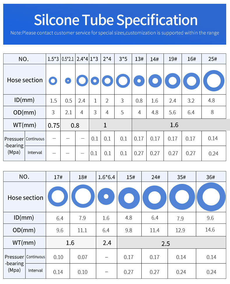 [Tubings] Silicone Tube for Pump, Persitaltic tubing, 튜빙펌프용 튜빙 : 티디엘사이언스