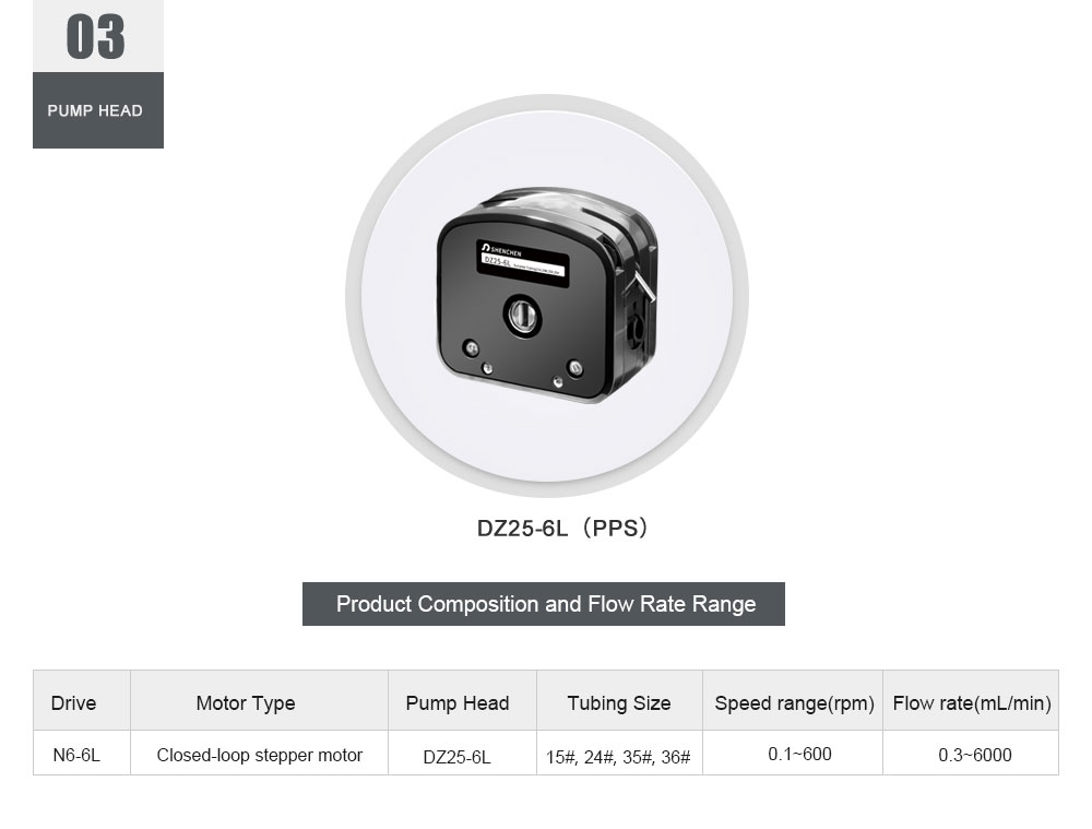 [INNOFLUID] N6-6L - Flow Rates Peristaltic Pump (Intelligent Type ...