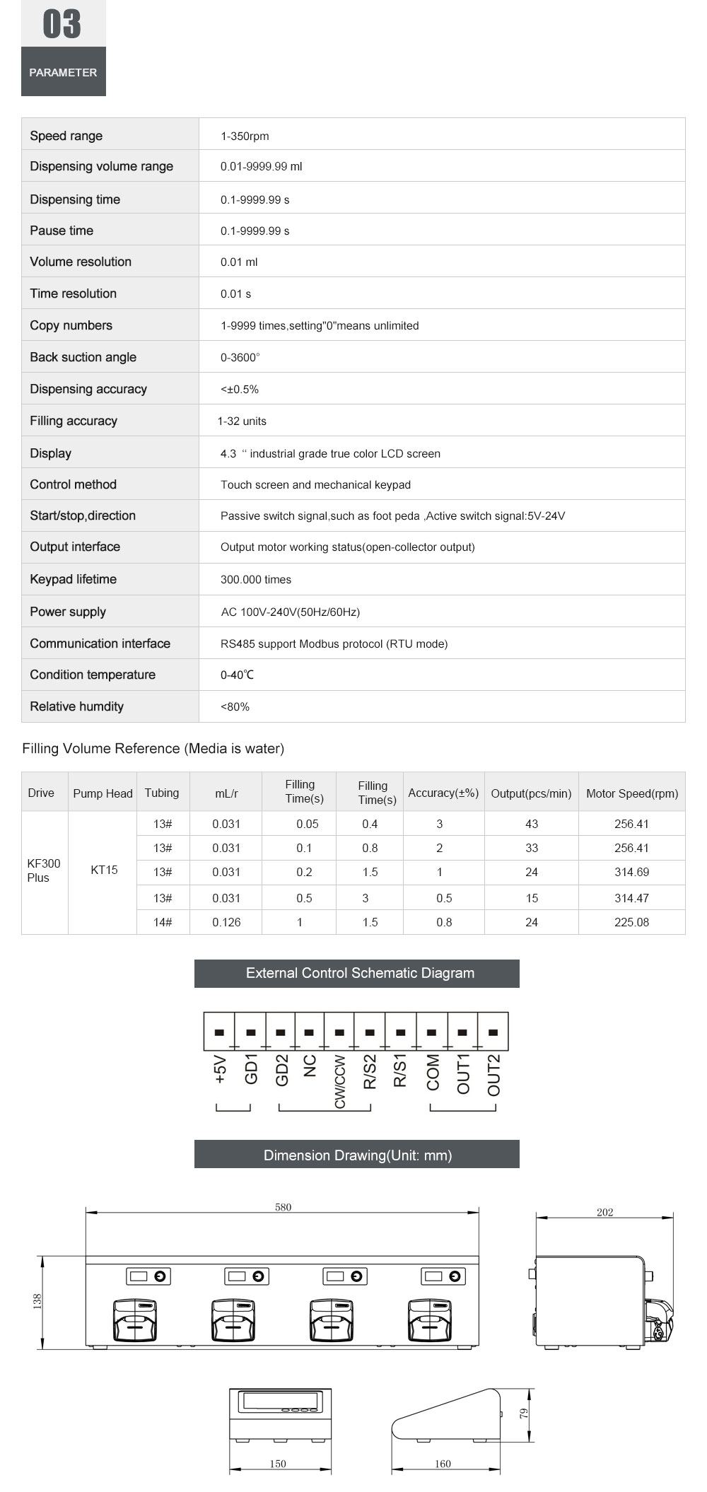 [INNOFLUID] KF300 Plus/KT15 - Filling System(Intelligent Type) : 티디엘사이언스