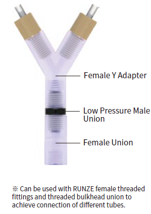 [Fitting] Low Pressure Male Union UNF나사탭 연결 아답터 피팅 PP 재질 1/4-28UNF ...