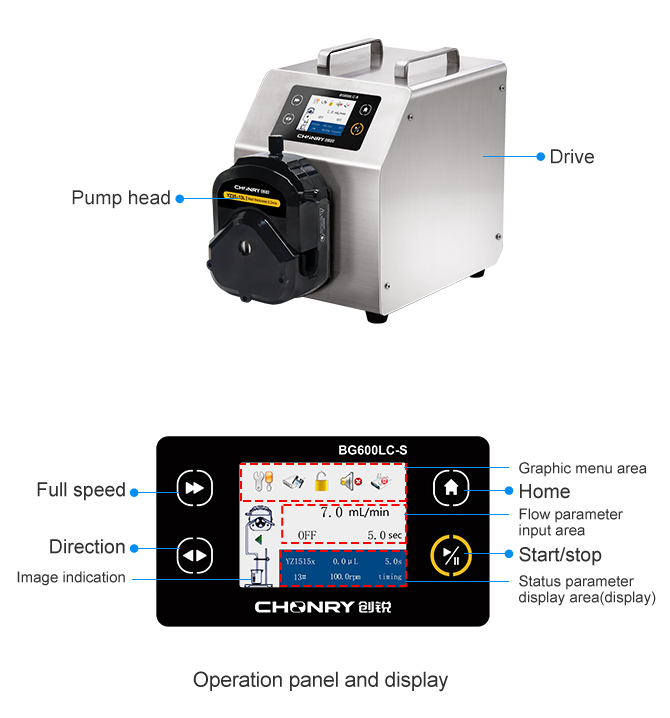 [CHONRY] BG600LC-S Peristaltic Pump : 티디엘사이언스