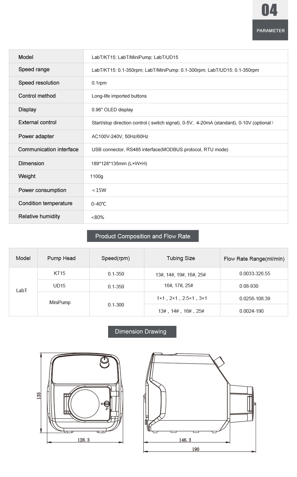 [INNOFLUID] LabT/UD15 - Compact Peristaltic Pump : 비코사이언스