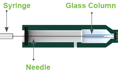 [HAMILTON] 정밀 주사기 및 니들 : 티디엘사이언스