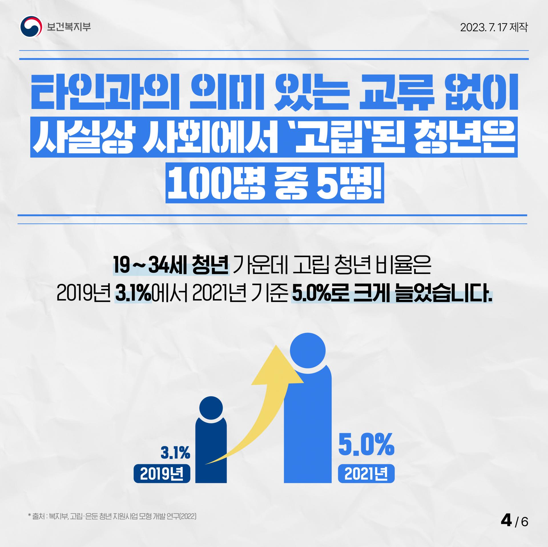 「고립·은둔 청년 실태조사」참여하고 선물 받자 두더지땅굴 공지사항
