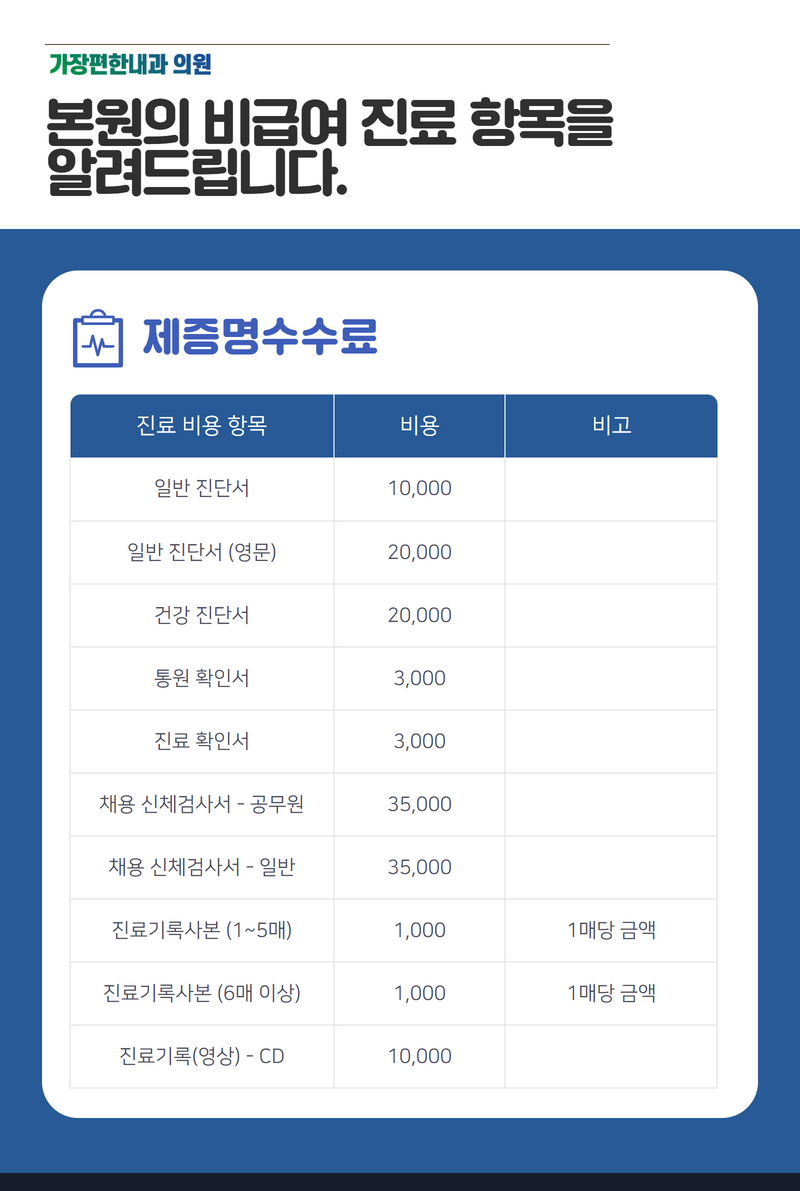 제증명수수료 가장편한내과