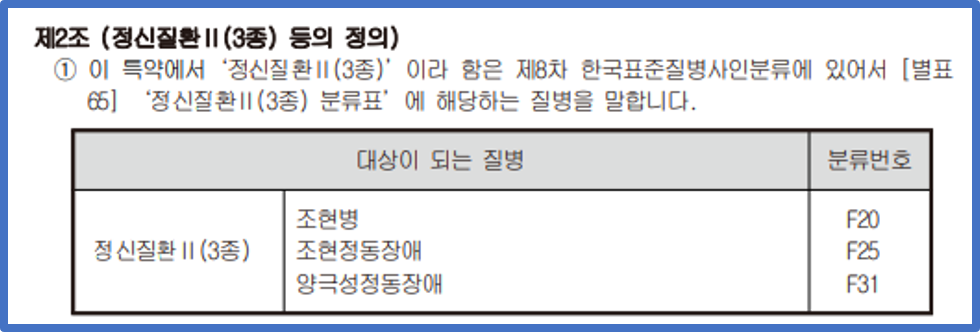 양극성 정동장애(F31.9) 손해사정 후기 : 코워크 손해사정사무소 성공사례