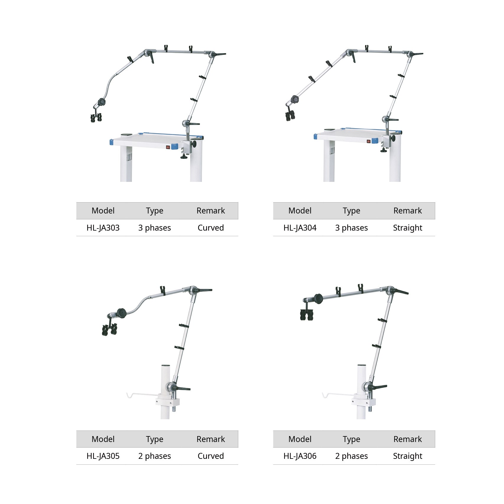 Jointed Arm : |주|한림의료기