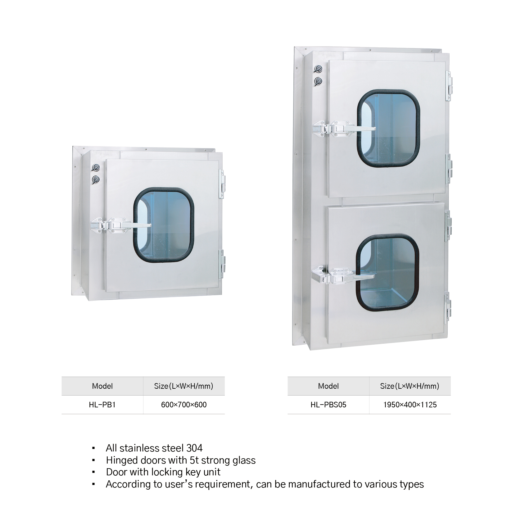 Pass Box : |주|한림의료기