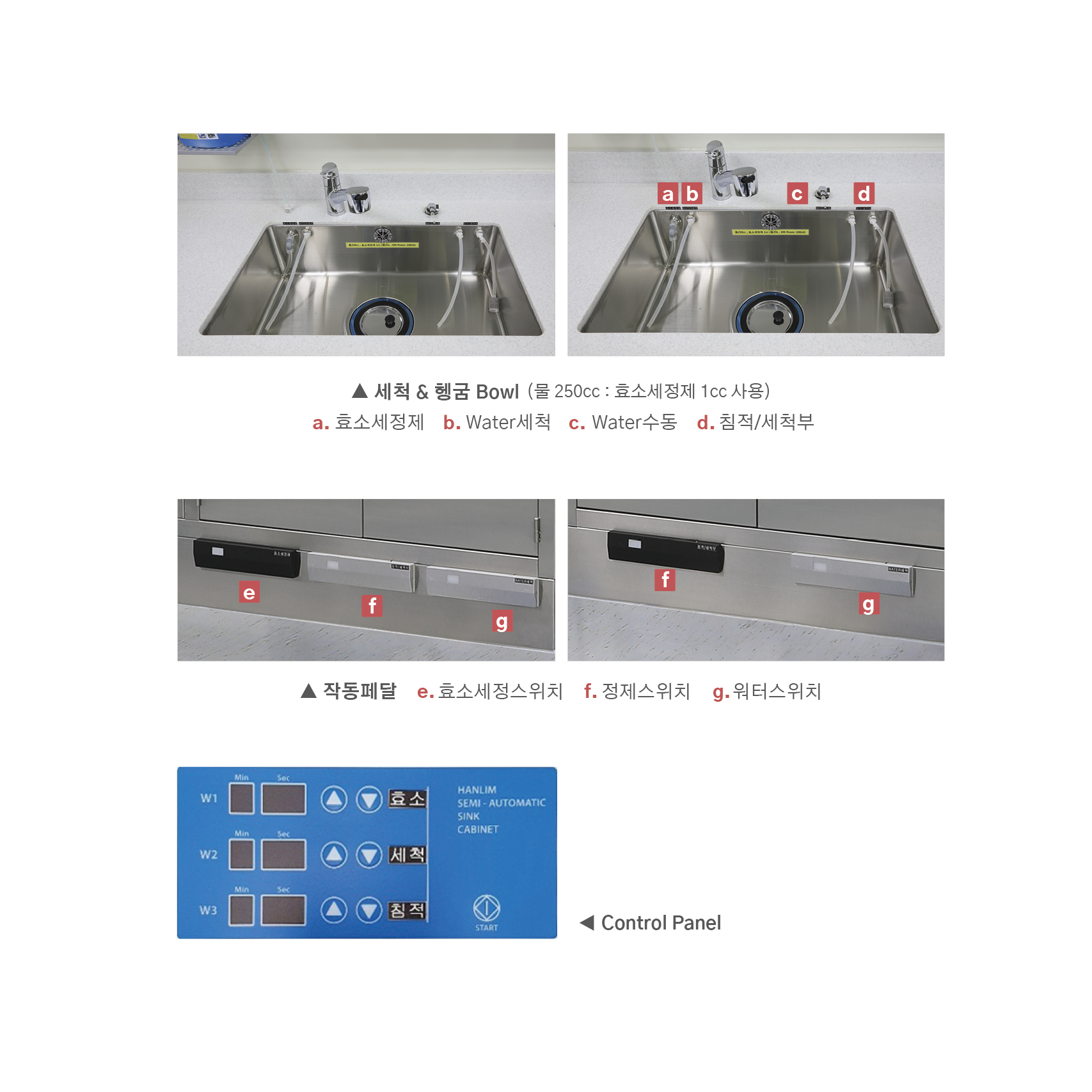 Endoscopic Cleaning Washing Sink : |주|한림의료기