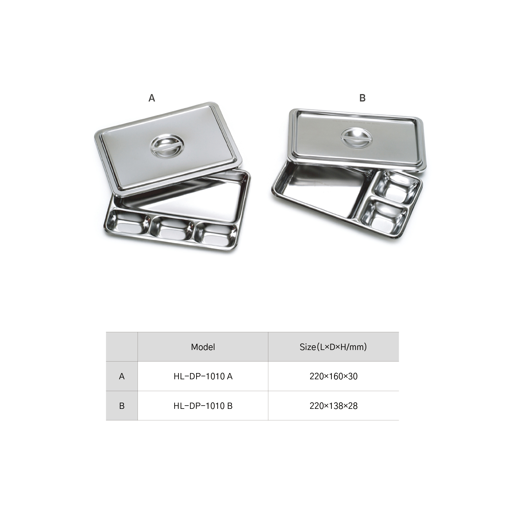 Dressing Tray (Dp Tray) : |주|한림의료기