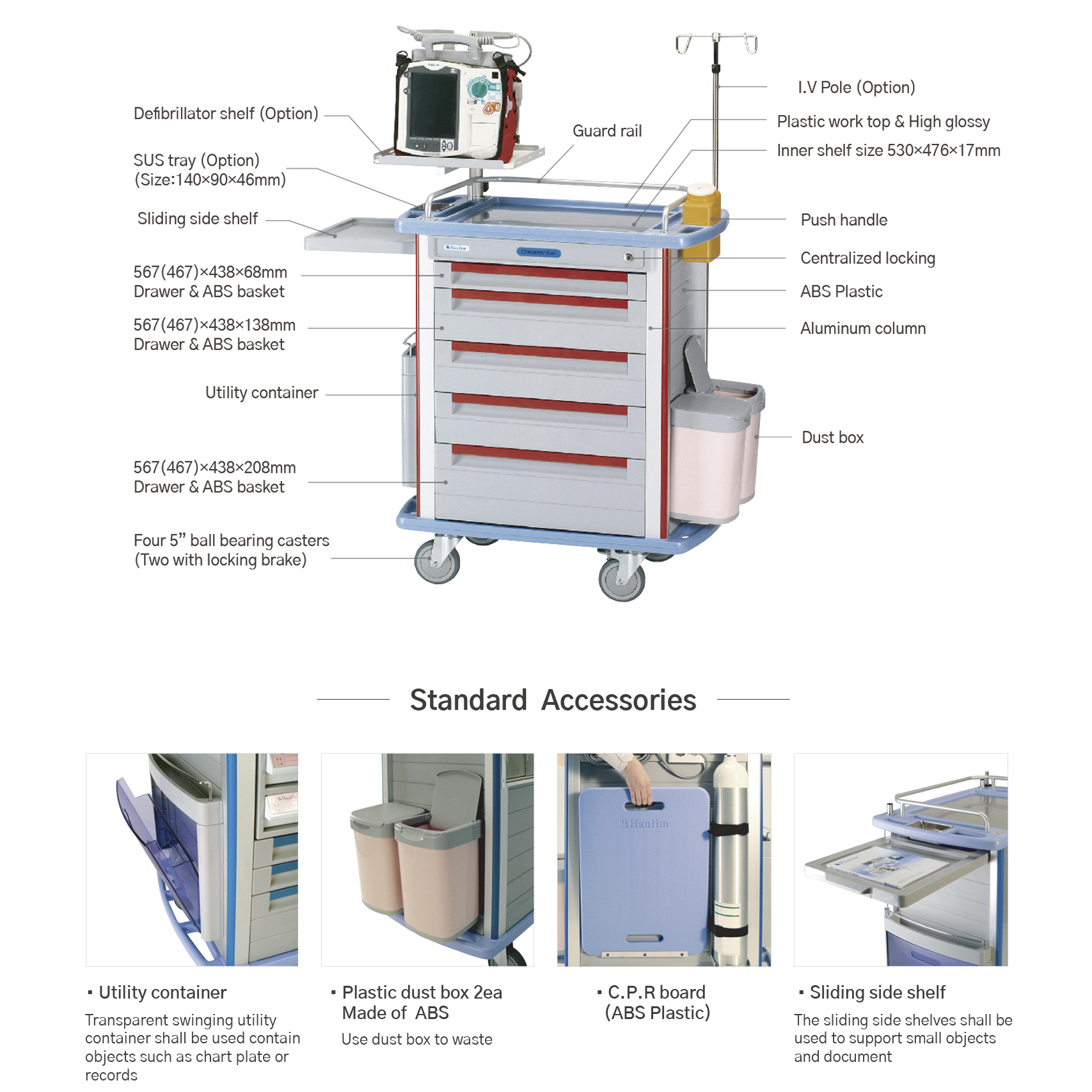 Emergency Cart : |주|한림의료기