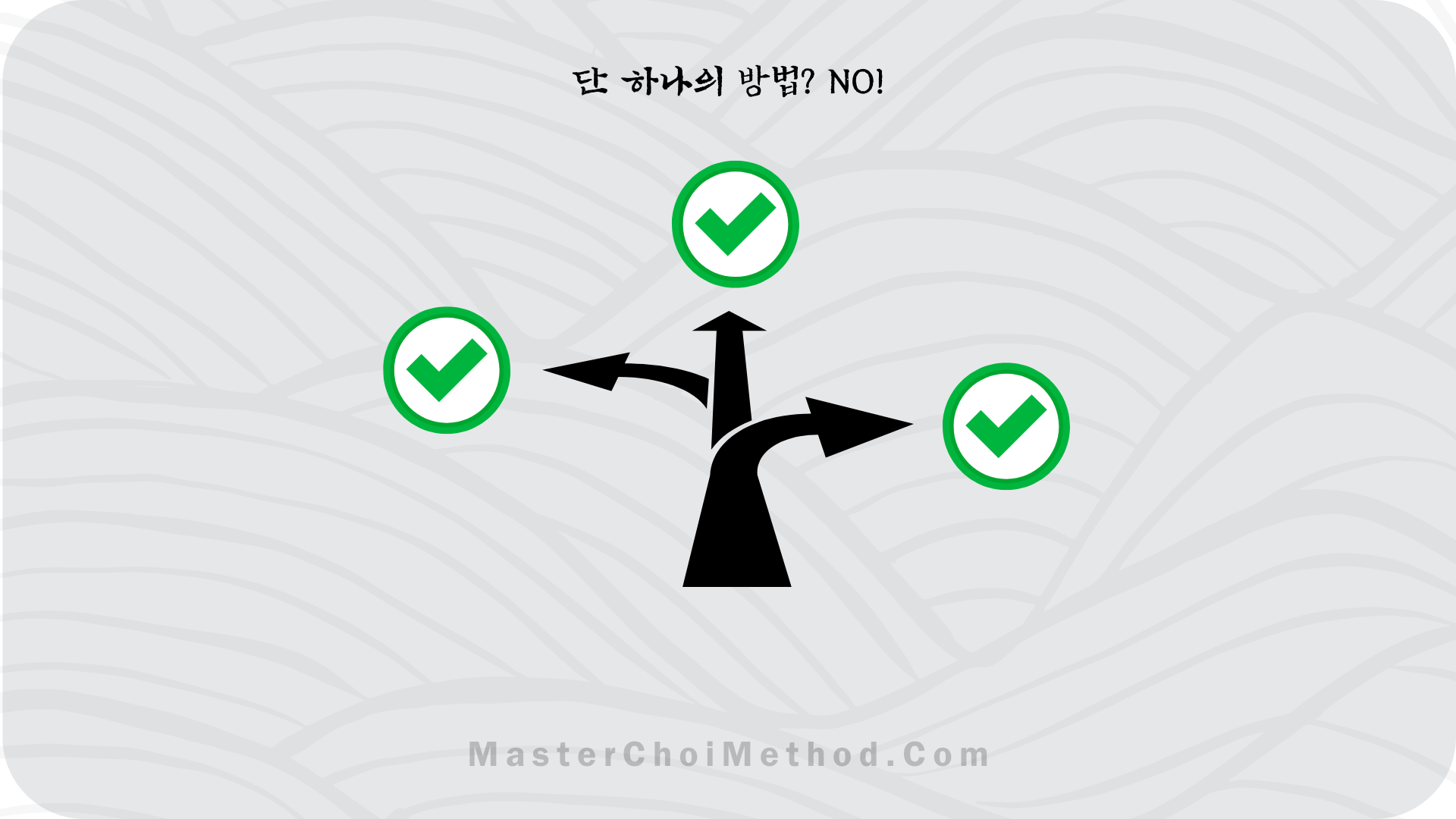 성공을 위한 창의적인 길! (One-To-Many) : 마스터 최 메소드 | Master Choi Method
