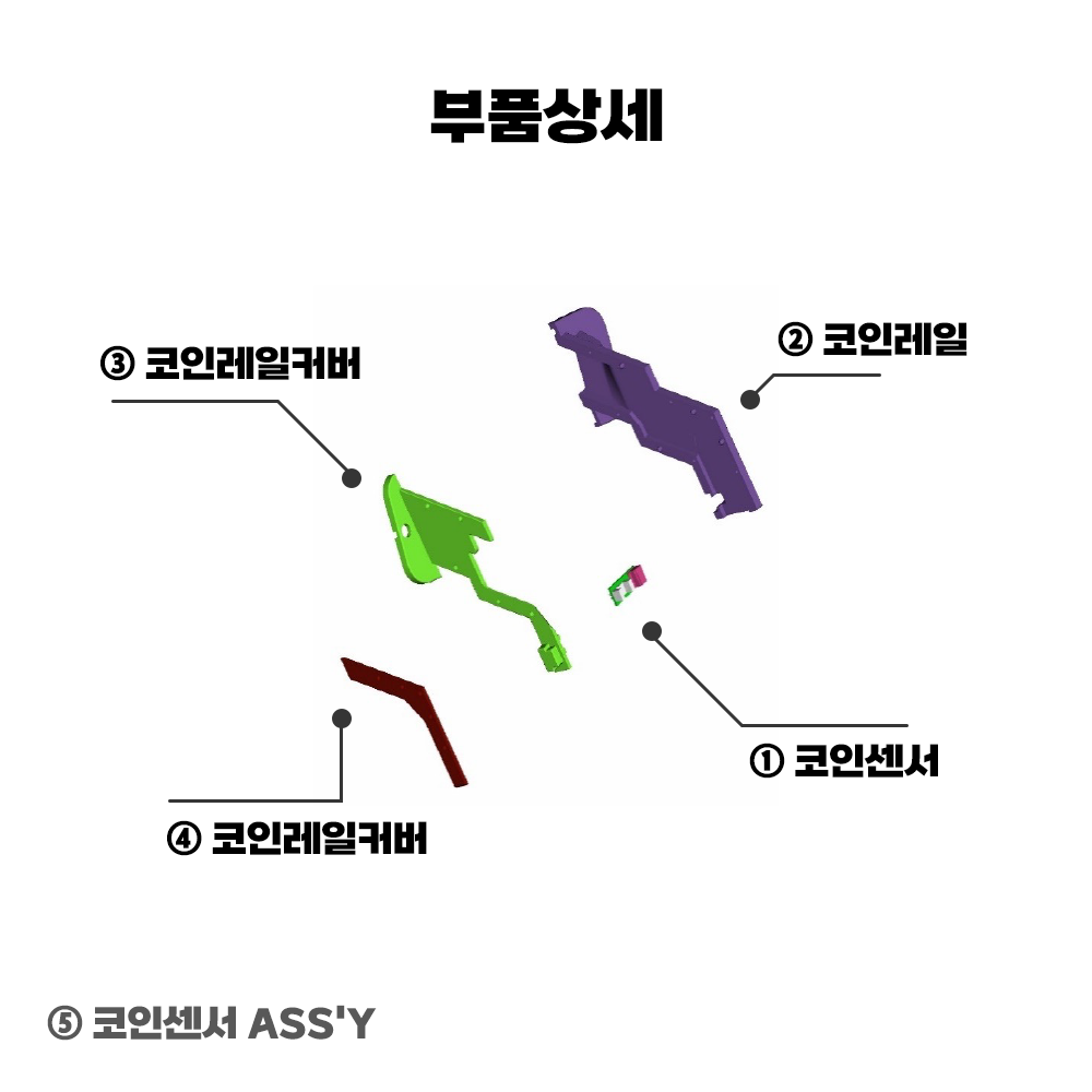 코인 센서 어셈블리 (Coin Sensor Assembly) : 대화디지탈
