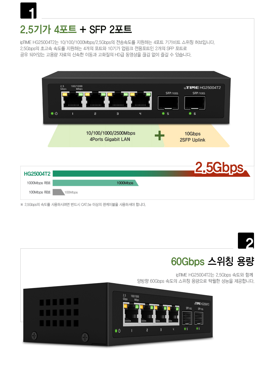 아이피타임 2.5Gbps 4포트+ SFP 2포트 스위칭 허브 HG25004T2 : 스튜디오 엘