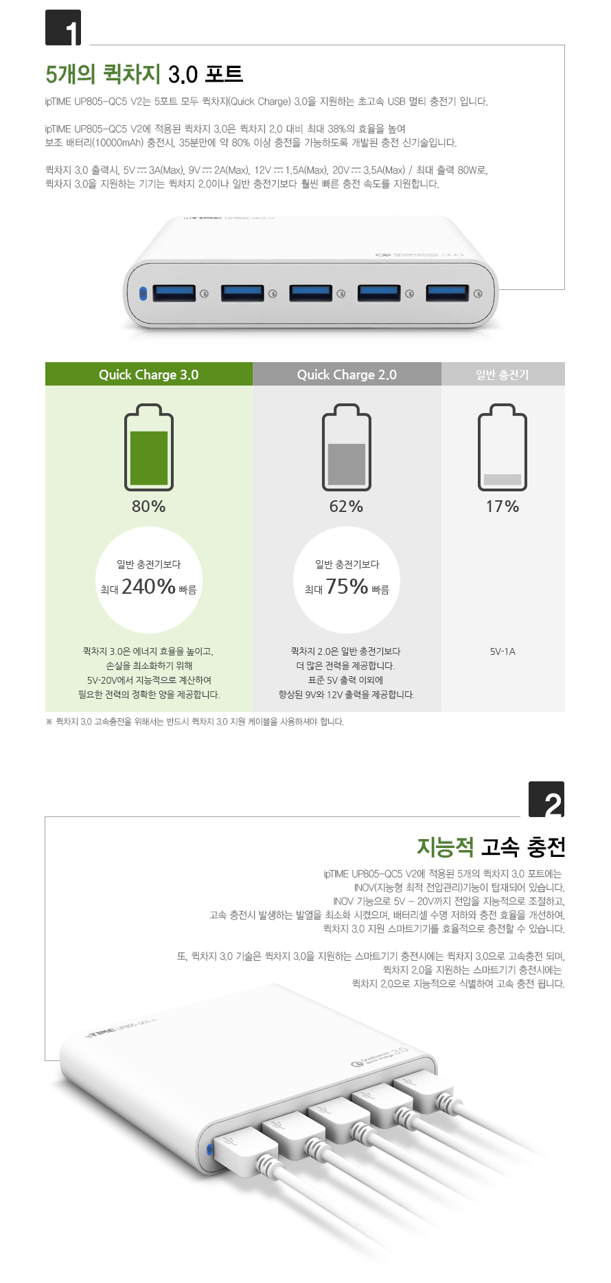 아이피타임 QC 3.0 5포트 USB A타입 충전기 UP805-QC5 V2 : 스튜디오 엘