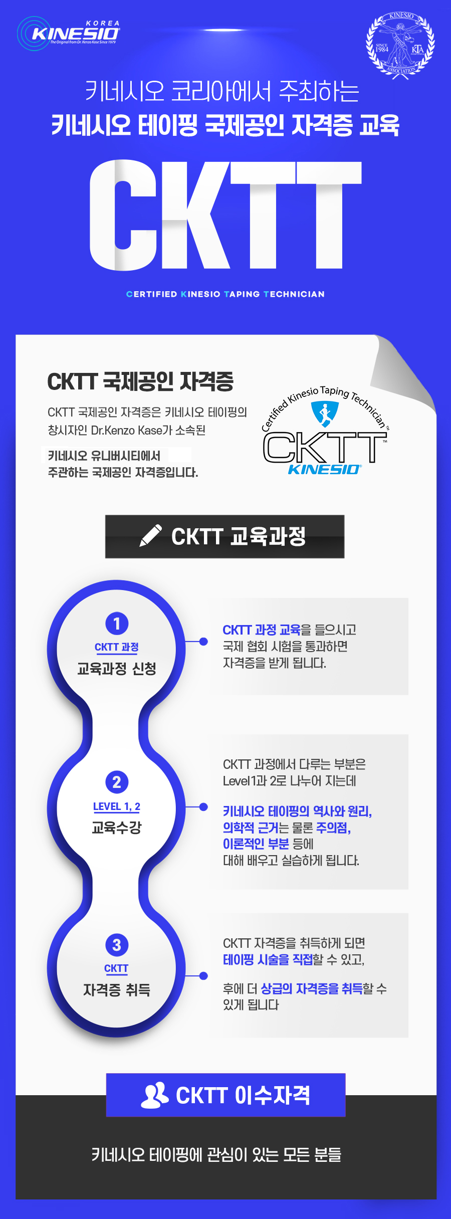 모집중] 키네시오 국제공인자격증 CKTT 경기 6월 11일(일요일) : 키네시오 코리아 l 교육 안내 및 신청