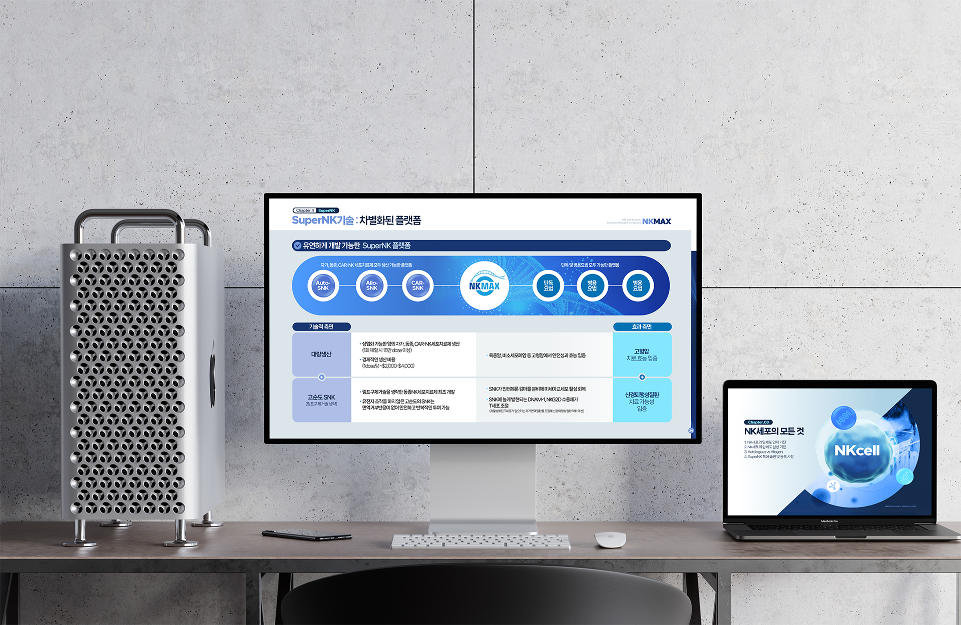 NKMAX - 회사소개서 : 스튜디오도트