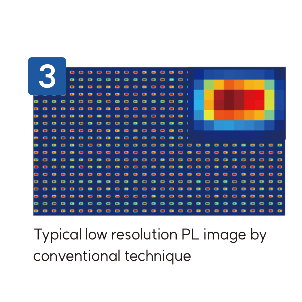 마이크로 LED 검사 장비 – 고해상도 광학 검사 솔루션 | WEVE