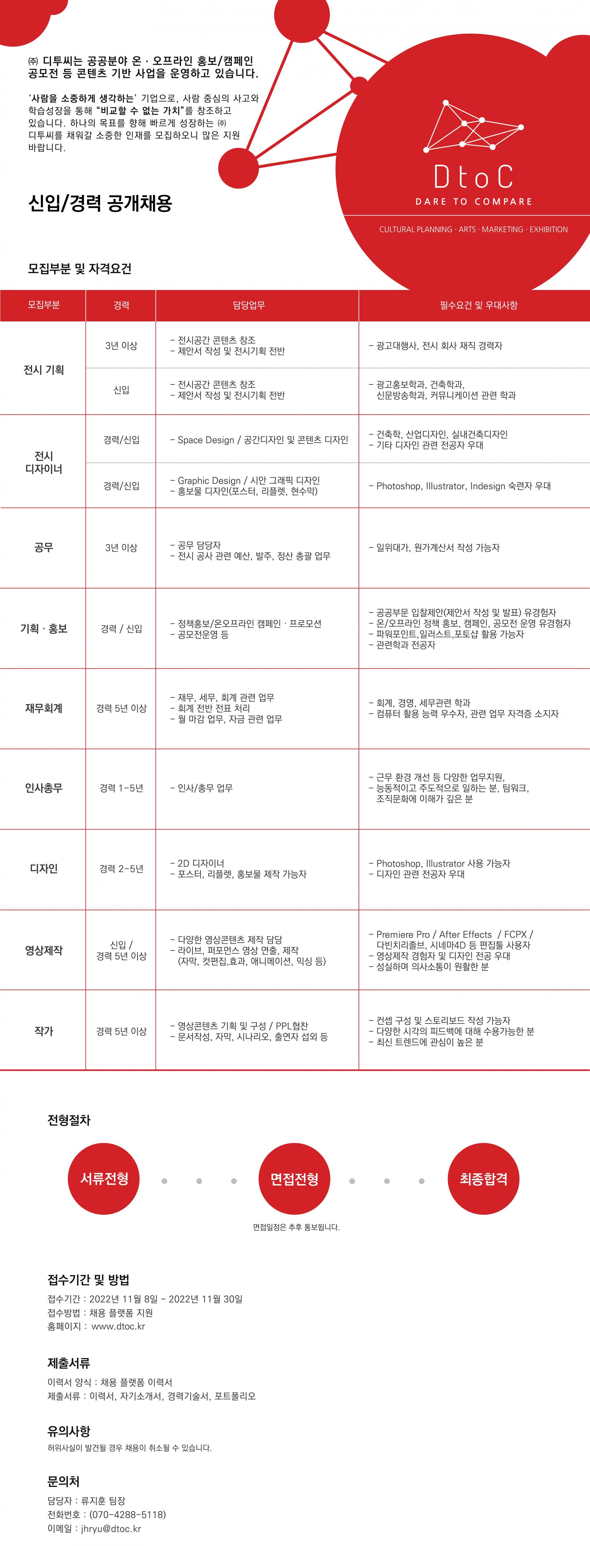 2022 (주)디투씨 신입/경력 공개채용공고 : DtoC