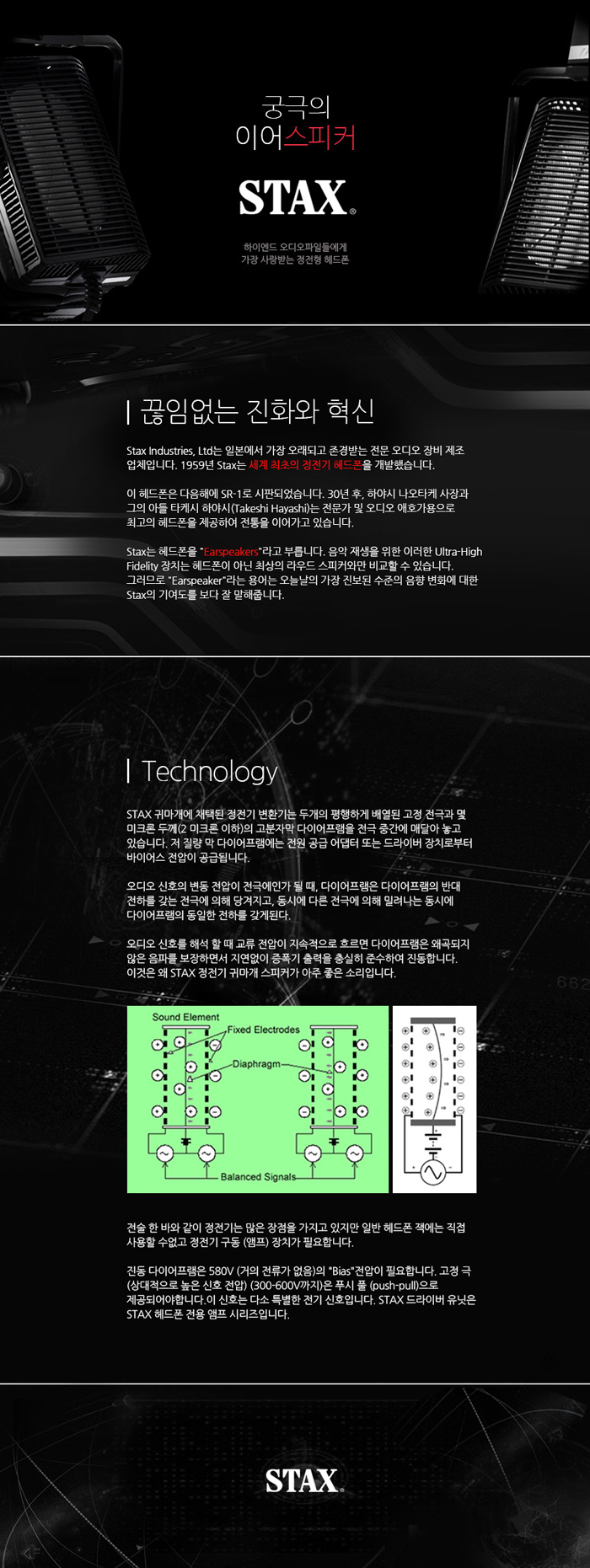 [Stax] SRS-002 : headphone