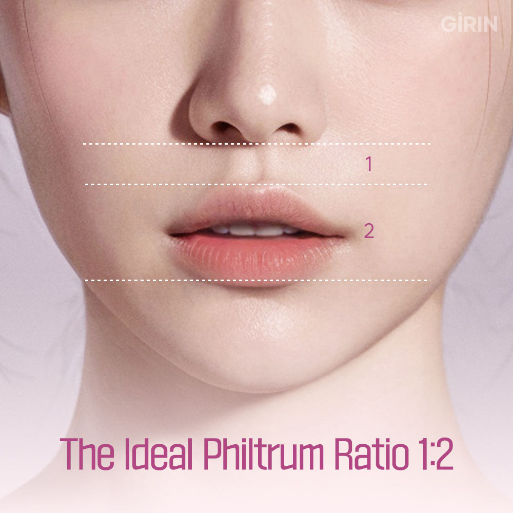 Philtrum reduction without scar : blog