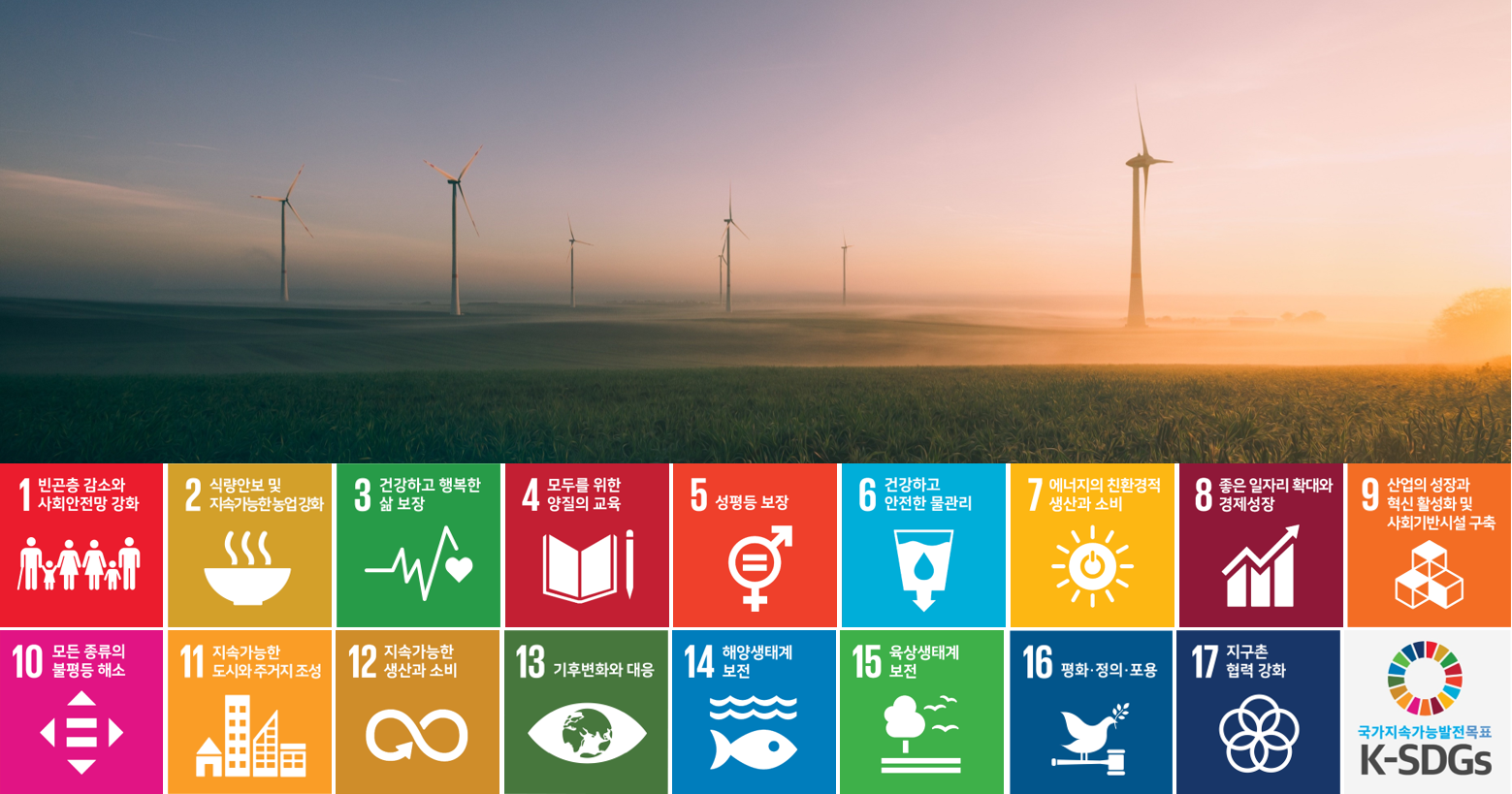 Global SDG Impact Association