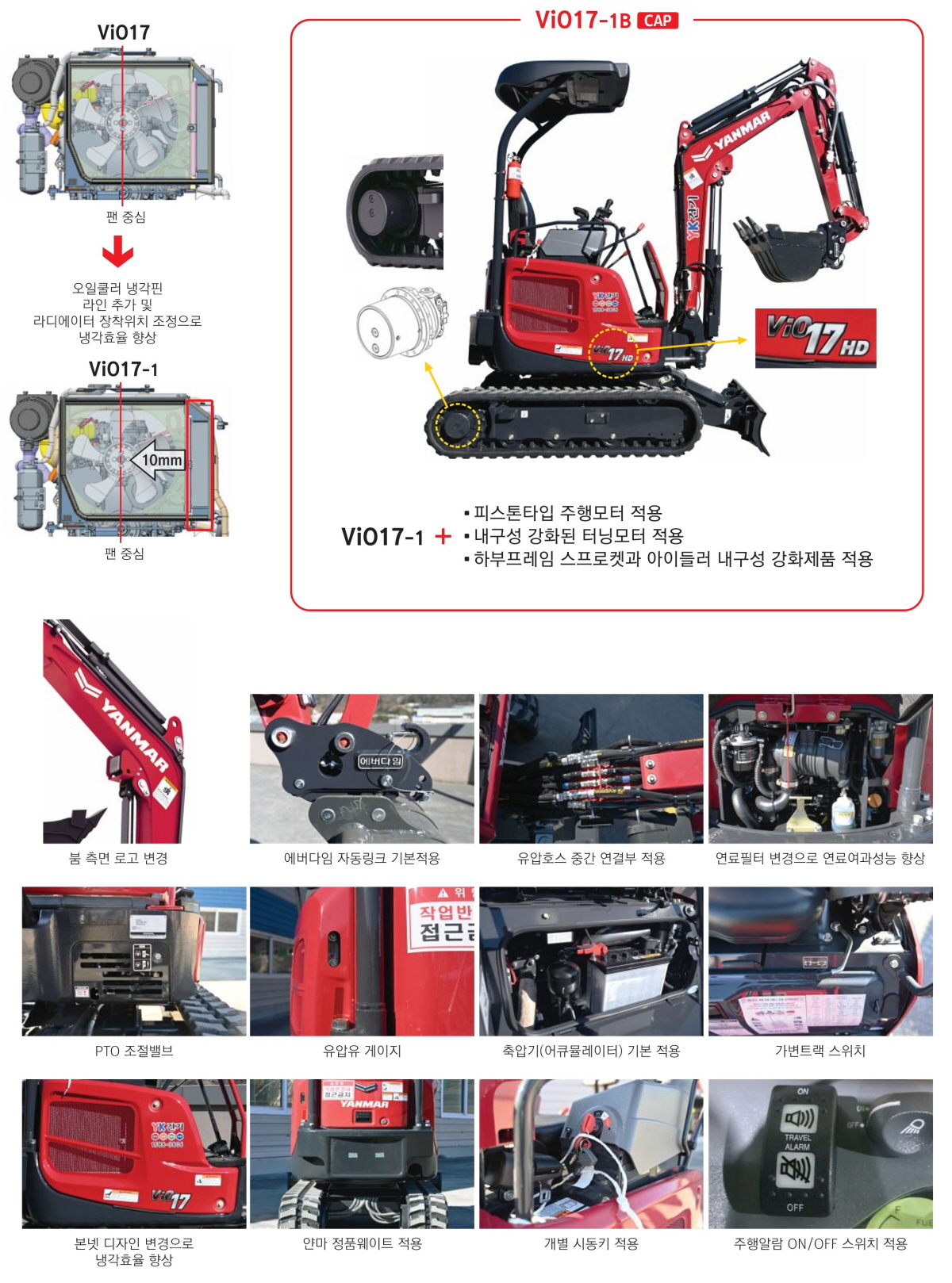 얀마 VIO17-1 : 이지건설기계