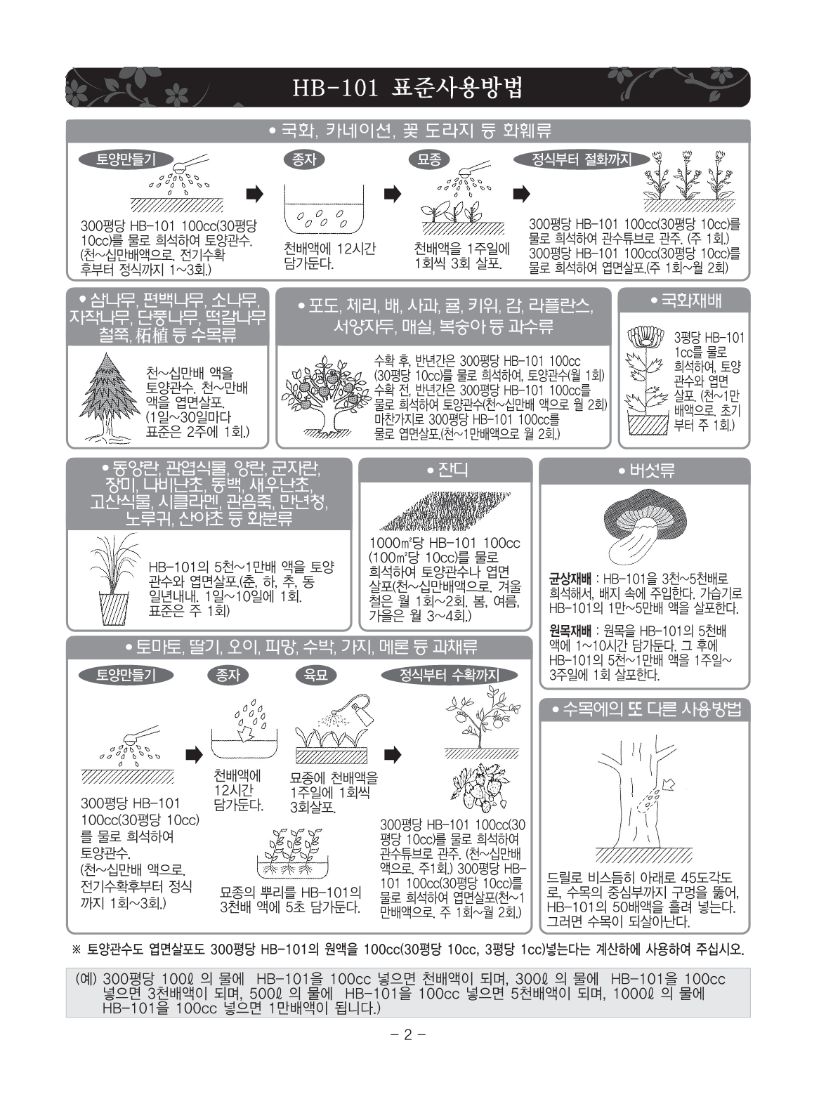 3월호 : HB-101 한국공식홈페이지