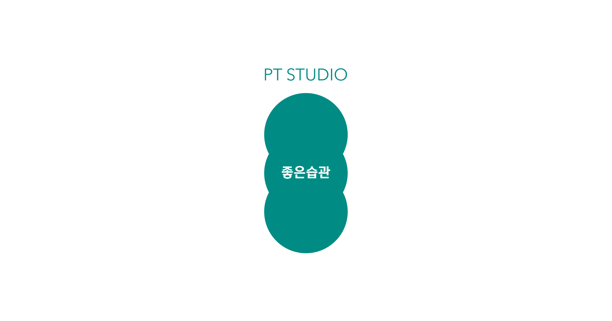 그룹PT - 좋은습관 그룹PT