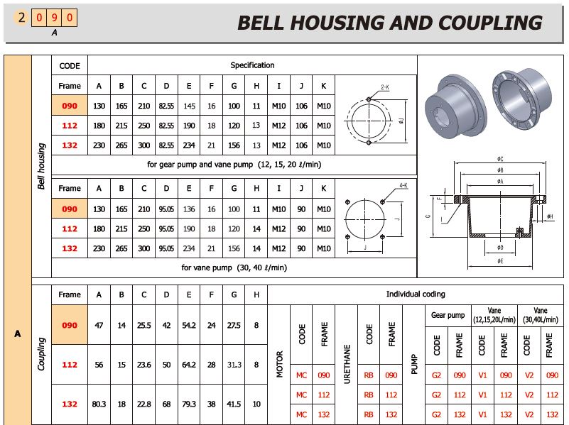 벨하우징 & 커플링 : 하이드로텍(주)-제품소개-파워팩-일반 파워팩
